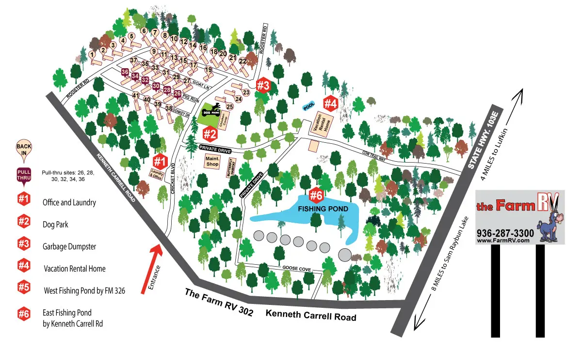 RV Park Map for the Farm RV Park in Lufkin Texas